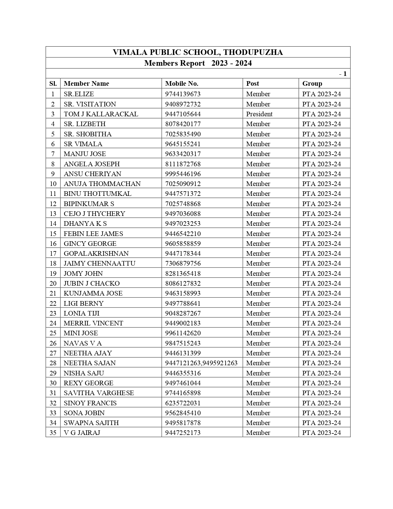 pta – Vimala Public School, Thodupuzha