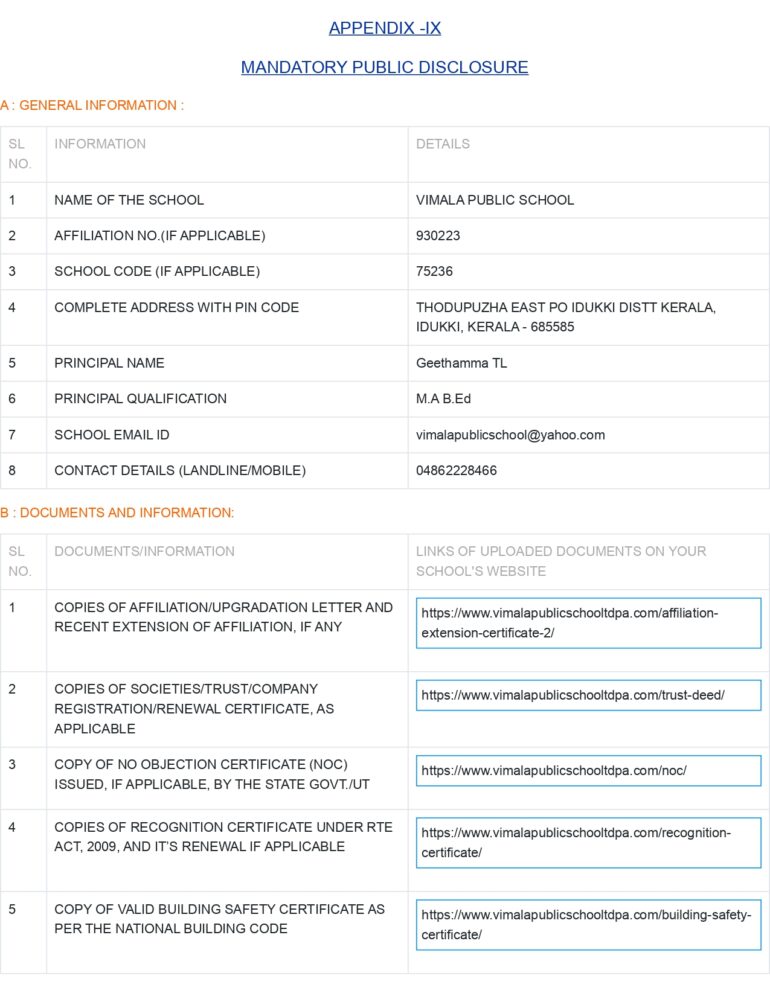 MANDATORY PUBLIC DISCLOSURE – Vimala Public School, Thodupuzha